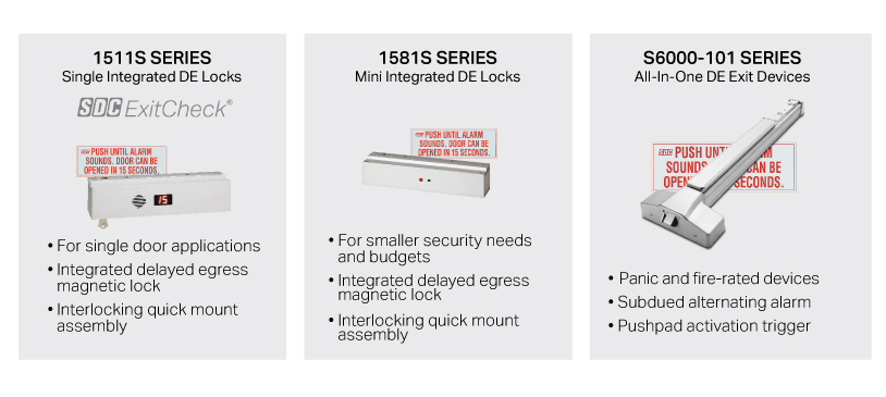 Understanding Delayed Egress Devices