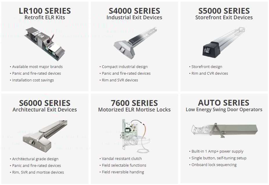 Leaders in Latch Retraction