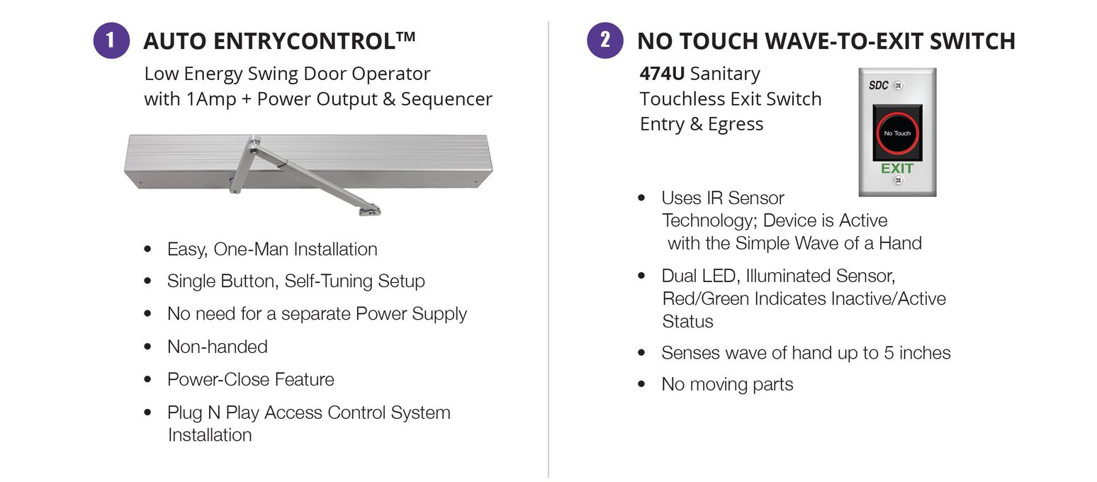 Never Touch A Bathroom Door Again